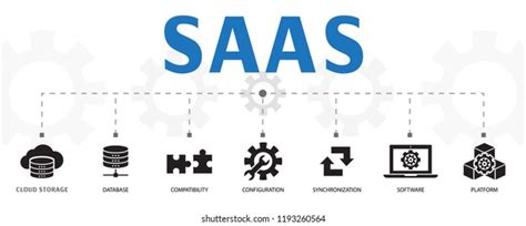 Thousand Saas Icon Royalty Free Images Stock Photos Pictures Shutterstock