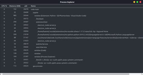 Memory Consumption When Idle Issue Microsoft Vscode GitHub