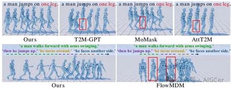 浙大提出motionstreamer：连续因果潜在空间自回归模型，流式运动生成误差直降80！ 知乎