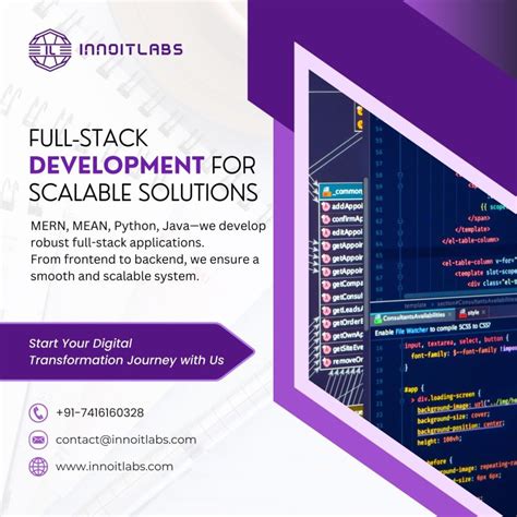 Fullstackdevelopment Innovation Techsolutions Webdevelopment