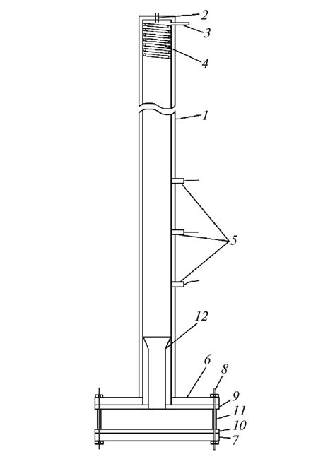 Schematic Of Experimental Setup Download Scientific Diagram