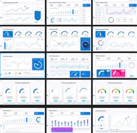 Animated KPI Dashboard Data Charts Powerpoint Template Excel Editable