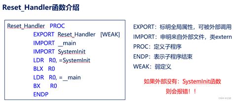 Stm32f103的启动过程及bootloader作用stm32f103 Bootloader Csdn博客