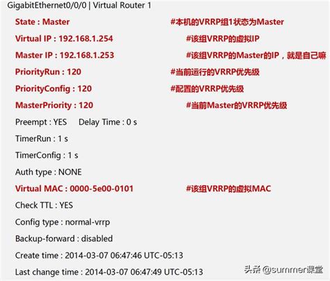 华三交换机配置vrrp实验演示：路由器配置vrrp，提升网络可靠性ruigangwang的博客 Csdn博客