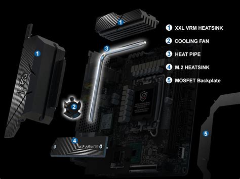 Asrock B I Lightning Wifi