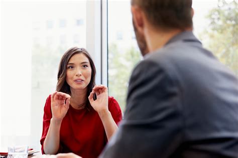 The Most Popular Interview Questions With Answers Ziprecruiter