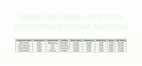 Free Complete Payroll Templates For Google Sheets And Microsoft Excel Slidesdocs