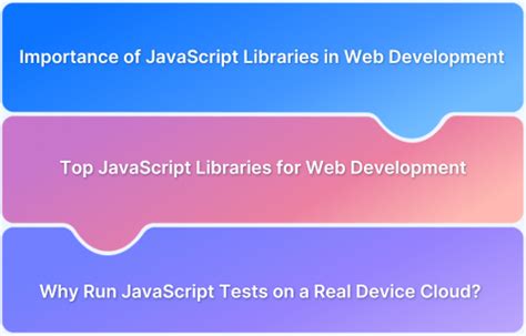 Best Javascript Libraries For Web Development Browserstack