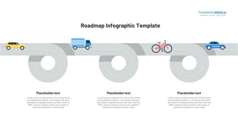 PPT Road Map