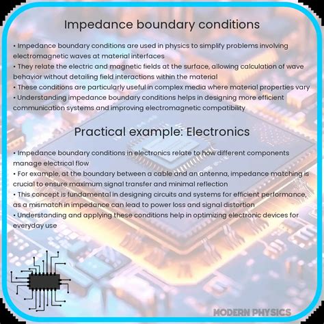 Impedance Boundary Conditions Acoustic Modeling And Analysis