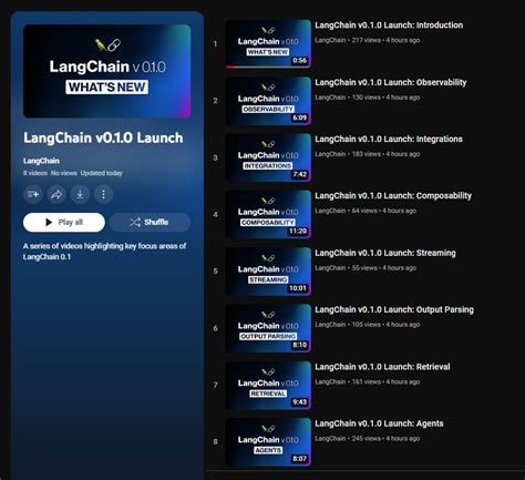 ibrahim sobh phd on linkedin llms generatieveai rag chatbots