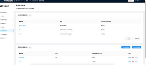 界面优化 · Issue 1192 · Actiontech Sqle · Github