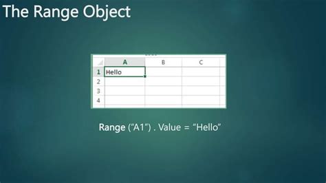 Excel 2016 Vba Ppt Slide Deck For Basic To Adavance Vba Learning Pptx