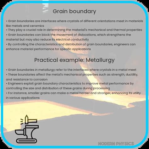 Grain Boundary Strength Formation And Impact In Materials