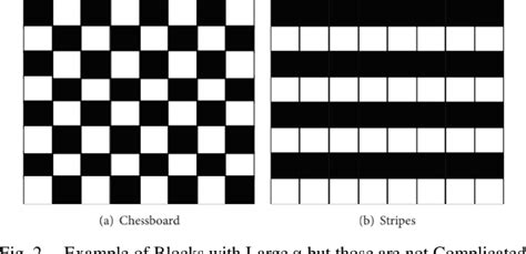 Figure 2 From A Proposal To Improve The Bit Plane Steganography Based On The Complexity