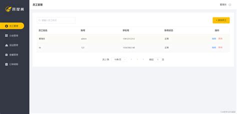 外卖管理系统springbootvue系统架构图 外卖管理系统课程设计jojo的技术博客51cto博客