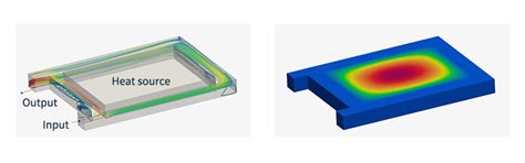 Introduction To CAE Software Part Fundamentals Of CAE Asahi Kasei Engineering Plastics