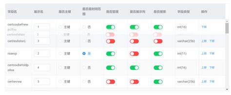 vue element 使用sortable实现表格拖拽 机智的蛋炒饭 博客园