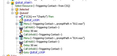 Placing A User On Hold In A Uccx Script UC Guru