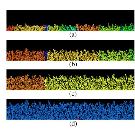 In The Left Column We Show The Fractal Dimension D F Of The Percolation