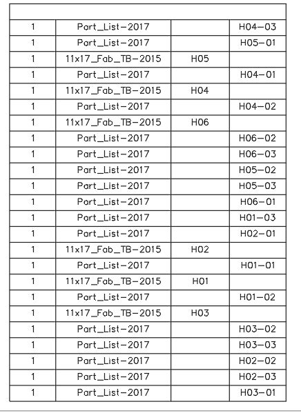 Solved Data Extraction Bug Autodesk Community