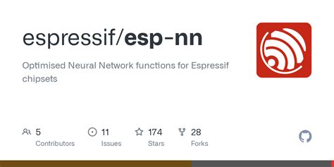 Esp Nn Src Convolution Esp Nn Conv S8 Mult8 1x1 Esp32s3 S At Master Espressif Esp Nn GitHub