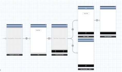 Uinavigationcontroller Ios Right Navigation Button Does Not Display