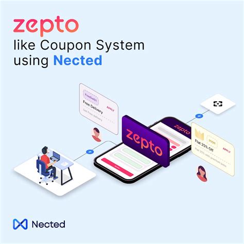 Prabhat Gupta 💻 On Linkedin Coupons Ecommerce Nected Lowcode