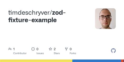 GitHub Timdeschryver Zod Fixture Example