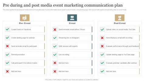 Pre Event Recognition Powerpoint Templates Slides And Graphics