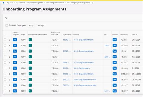 employee onboarding program assingments ifs community