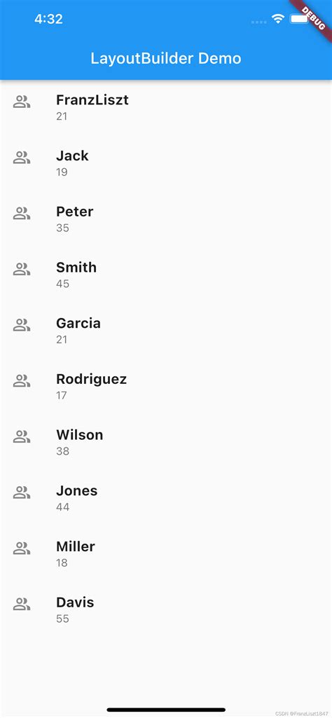 Flutter——自适应设计flutter 自适应 Csdn博客
