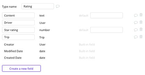How To Build An Uber Clone Without Writing Code