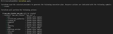 Create And Connect Eks Cluster Using Terraform K21 Academy