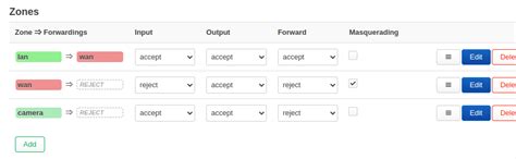 Plis Help Offline Vlan Network And Wireless Configuration Openwrt Forum
