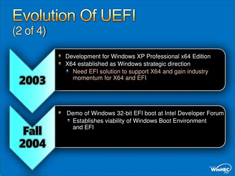 PPT Unified Extensible Firmware Interface UEFI Implementation Guidelines PowerPoint
