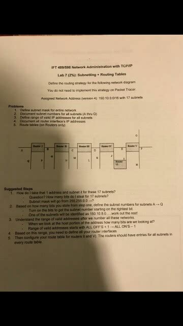 Solved IFT 489 598 Network Administration With TCPMP Lab 7 Chegg Com