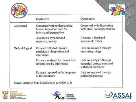 Open Science And Open Data For Librarians Pptx