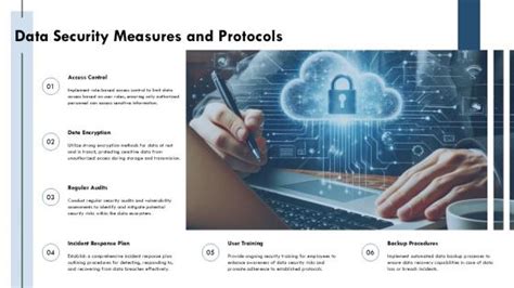 Ai Security Measures Powerpoint Presentation And Slides Ppt Slide