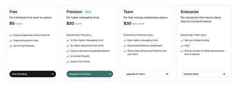 build a web app in 5 minutes with v0 ai by vercel dev community