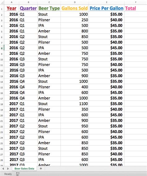 11 Excel Hacks You Need To Know Now Goskills