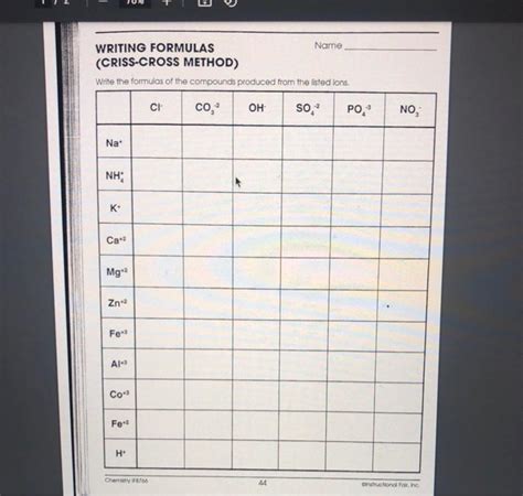 Solved 2 WRITING FORMULAS Name CRISS CROSS METHOD Write Chegg Com