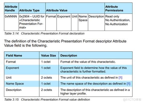 Android 蓝牙gatt 和hidmob6454cc685264的技术博客51cto博客