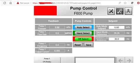 Dashboard Iframe Refused To Display In Webpage An Iframe Because It Set