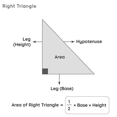Printable Area Of A Triangle Hypotenuse Free Download And Print For You