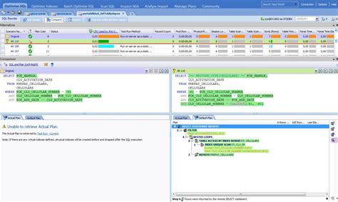 Sql Optimizer For Oracle A Success Story