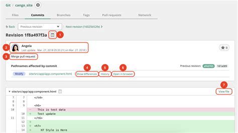 How To Review Commit History In Backlog Faqs And Technical Support Nulab