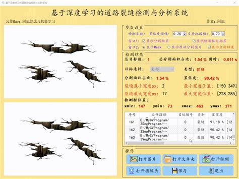 基于yolov8深度学习的智能道路裂缝检测与分析系统【python源码pyqt5界面数据集训练代码】深度学习实战、目标检测、目标分割 知乎