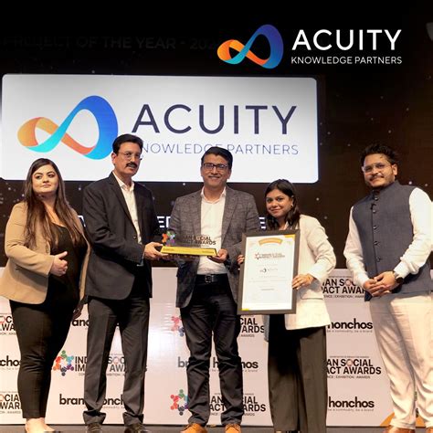 nihal upadhyay posted on linkedin