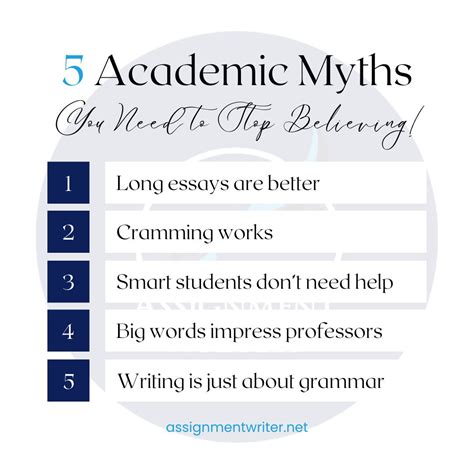 Assignmenthelp Assignmentservices Academicsupport Assignment Writernet